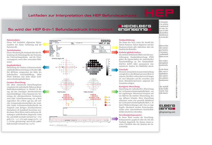 Course: PDF-Tutorials HEP – INT